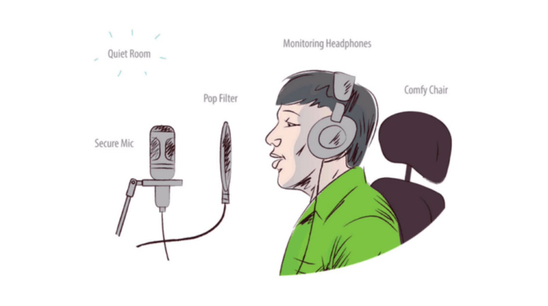 Podcast Microphone Setup: How to Set Up Your Mic and Recording Space ...