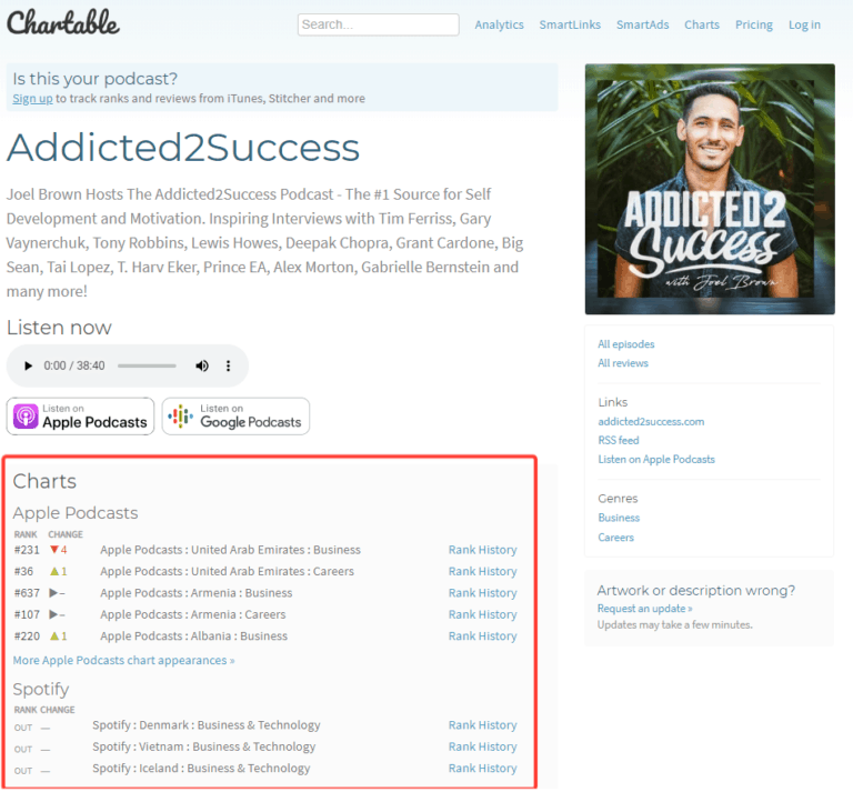 3 Ways To See Your Apple Podcasts Rankings (Updated August 2020)
