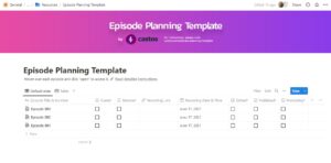 A Podcast Planning Template to Help You Produce Incredible Episodes ...