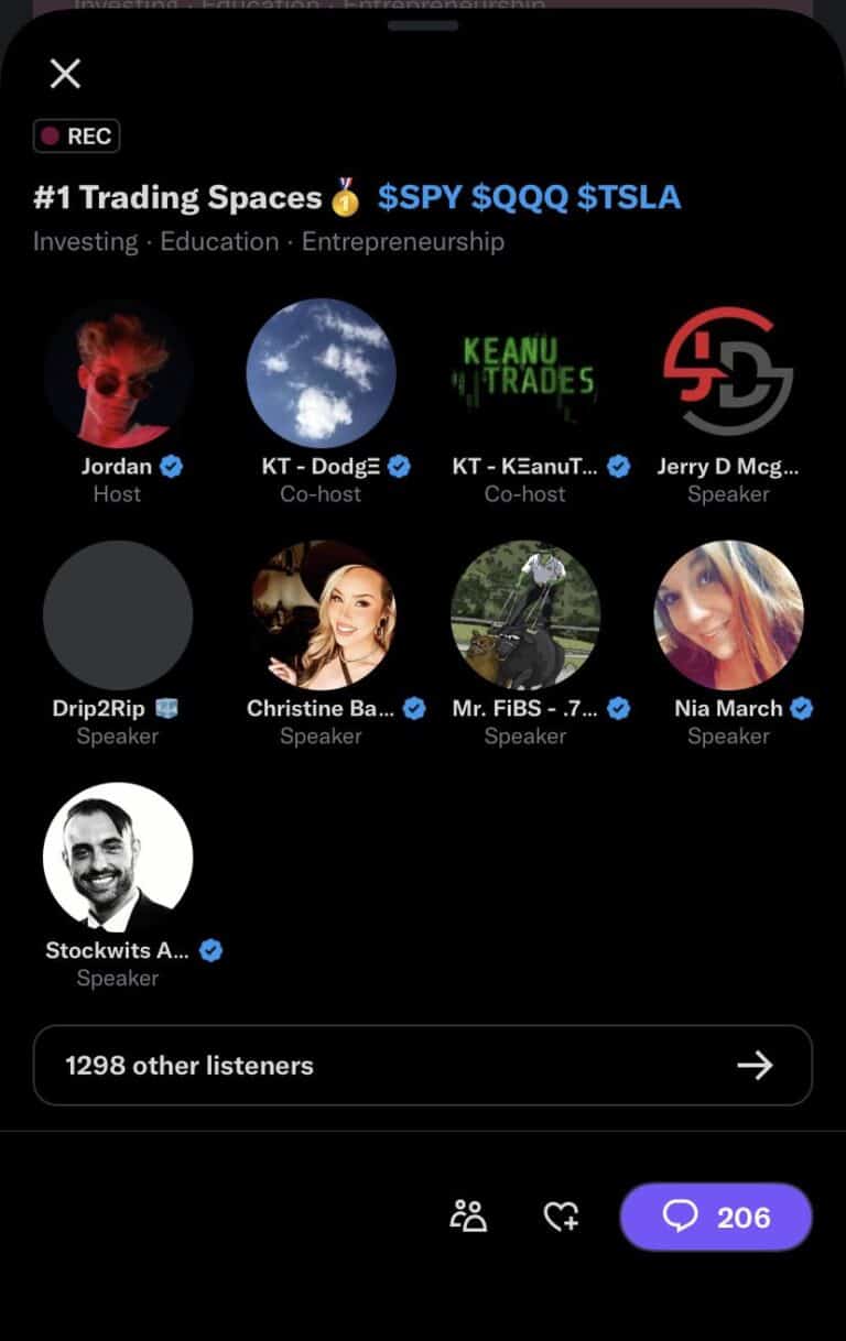 6 Ways to Promote a Podcast on Twitter | Castos