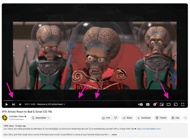 How the YouTube Algorithm Works in 2023 | Castos